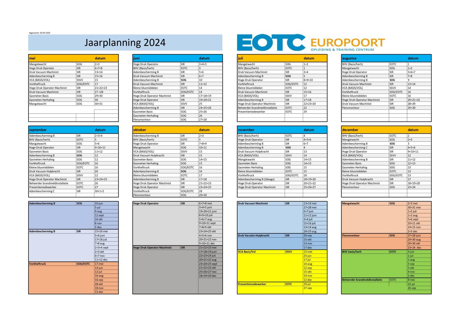 Planning - EOTC | EOTC